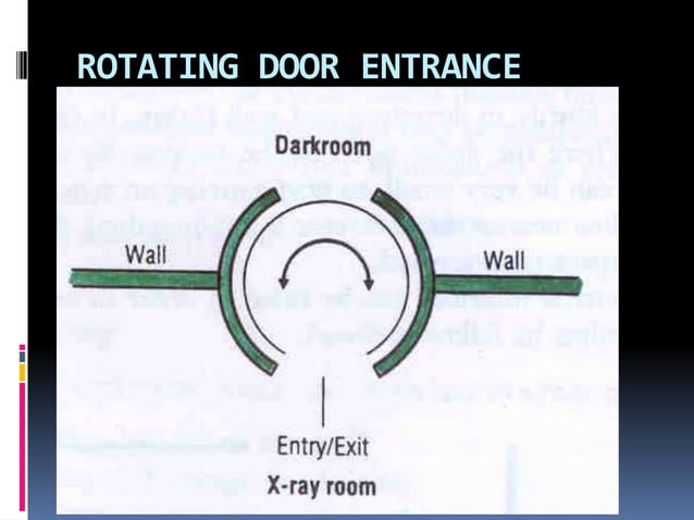 Dark room procedures | PPTX | Eye and Vision Conditions | Diseases and ...