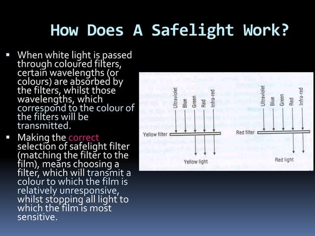 Dark room procedures | PPTX | Eye and Vision Conditions | Diseases and ...