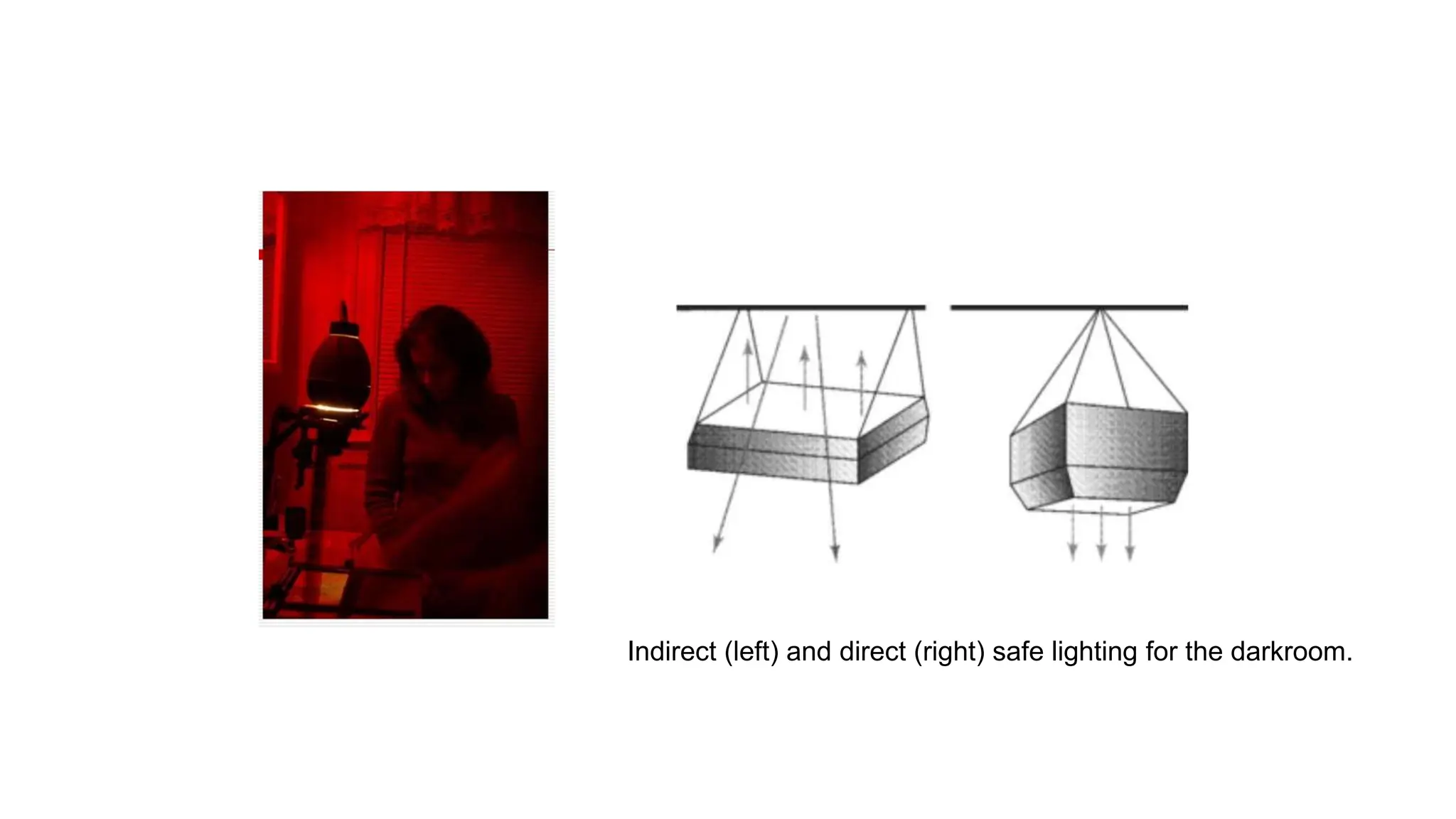 Dark Room Requirements and Maintenance.pptx
