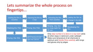 Dark Room Requirements and Maintenance.pptx