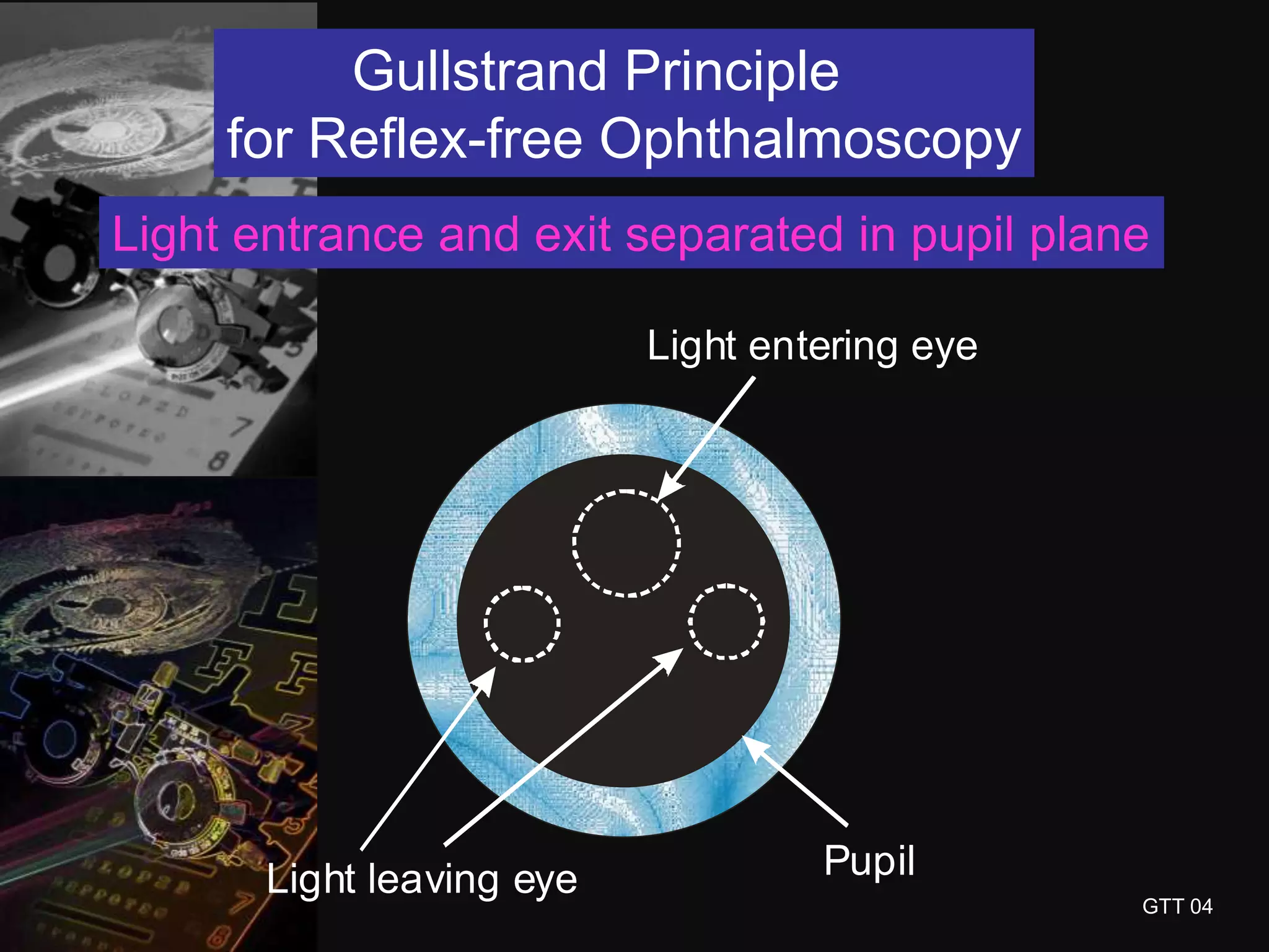 Dark room tests in ophthalmology | PPTX