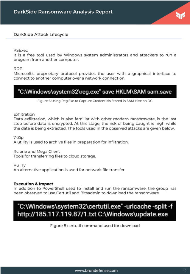 DarkSide Ransomware Analysis Report | PDF | Information and Network ...