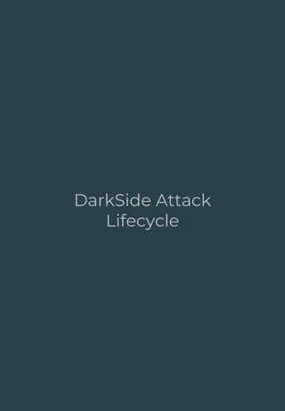 DarkSide Ransomware Analysis Report | PDF