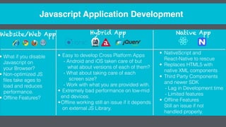 Dark side of JS development framework | PPT