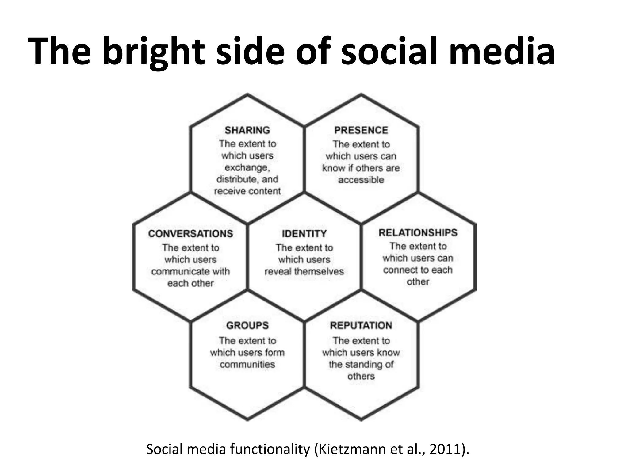 Social media? It’s serious! Understanding the dark side of social media ...