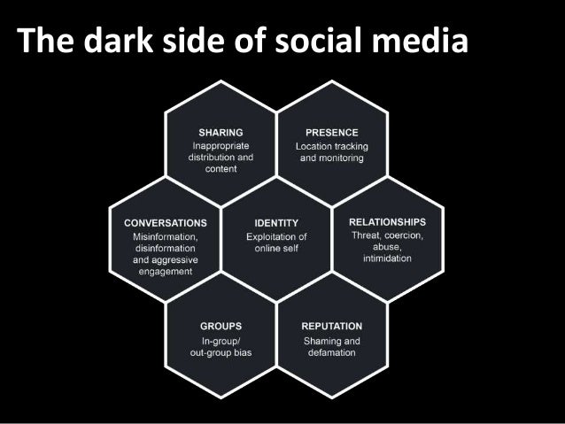 Social media? It’s serious! Understanding the dark side of social med…