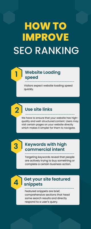 simple ways to improve SEO rankings | PDF