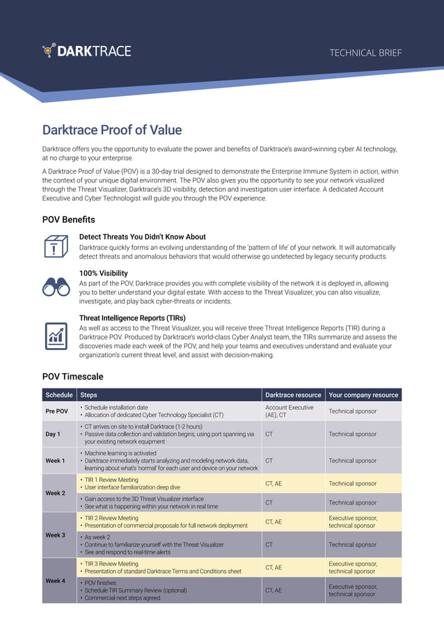 Darktrace Proof of Value | PDF | Computer Networking | Computing