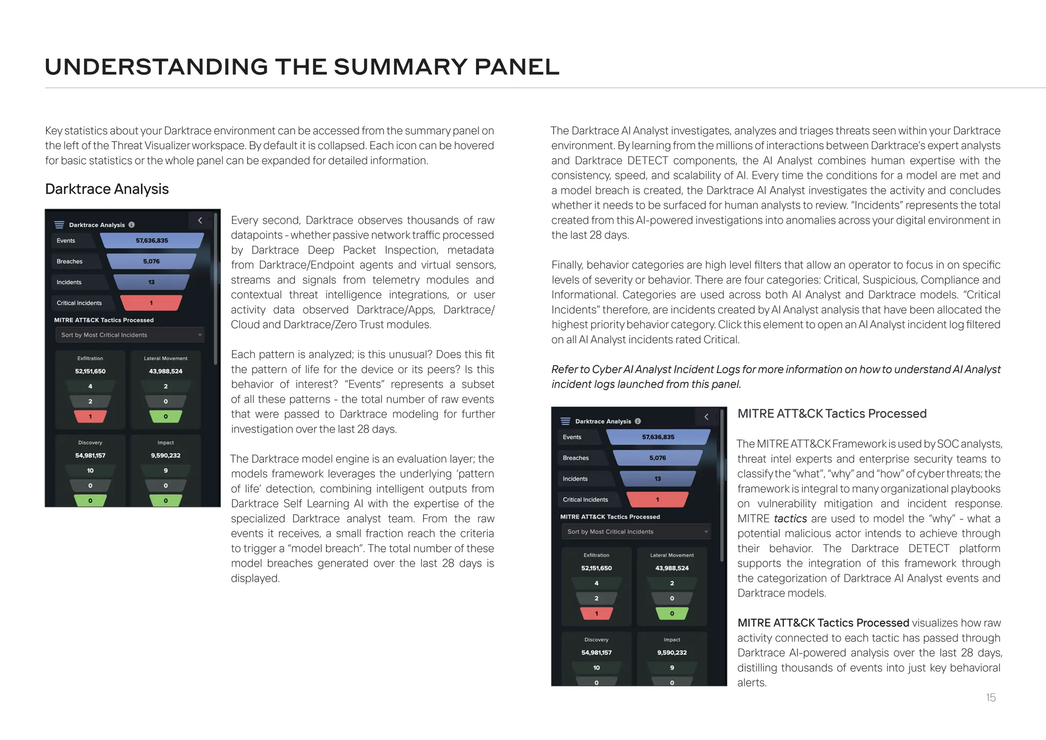 Darktrace_Threat_Visualizer_User_Guide.pdf | Cloud Computing | Internet