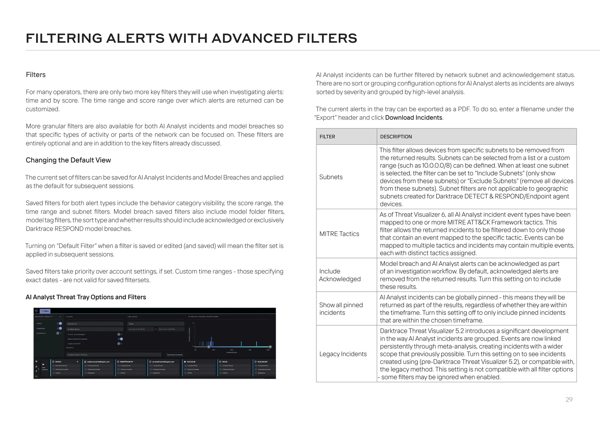 Darktrace Threat Visualizer User Guide Pdf