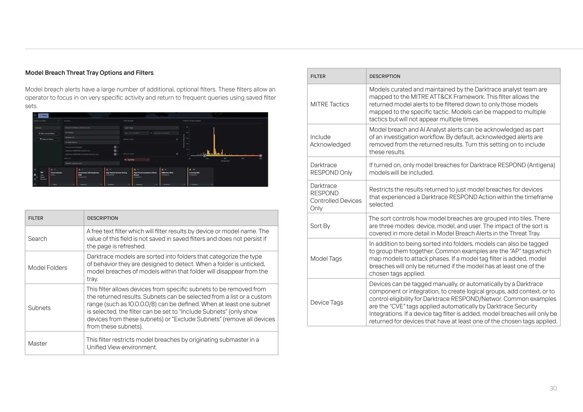 Darktrace_Threat_Visualizer_User_Guide.pdf | Cloud Computing | Internet