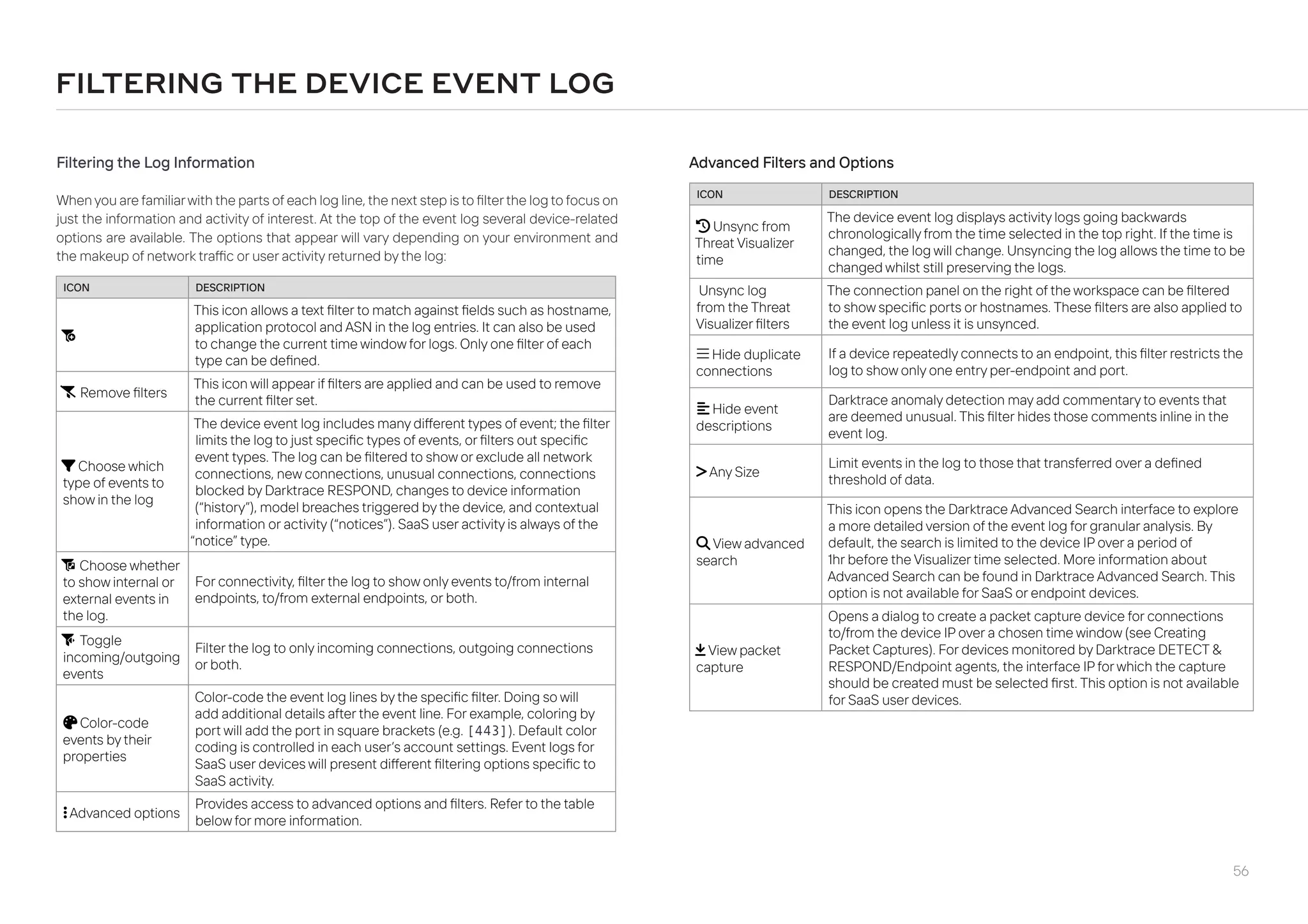 Darktrace_Threat_Visualizer_User_Guide.pdf