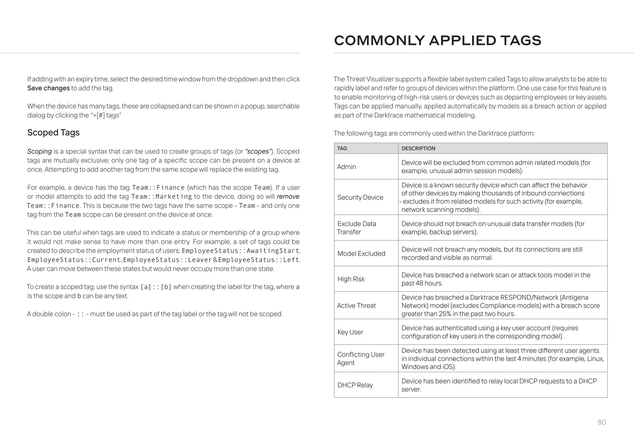 Darktrace_Threat_Visualizer_User_Guide.pdf