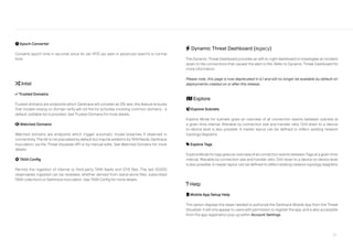 Darktrace_Threat_Visualizer_User_Guide.pdf