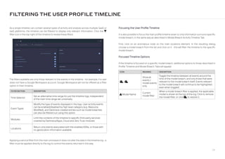 Darktrace_Threat_Visualizer_User_Guide.pdf