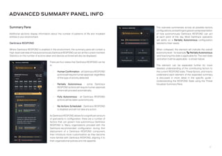 Darktrace_Threat_Visualizer_User_Guide.pdf