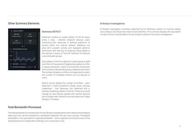Darktrace Threat Visualizer User Guide Pdf