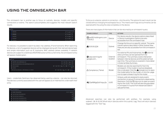 Darktrace_Threat_Visualizer_User_Guide.pdf | Cloud Computing | Internet