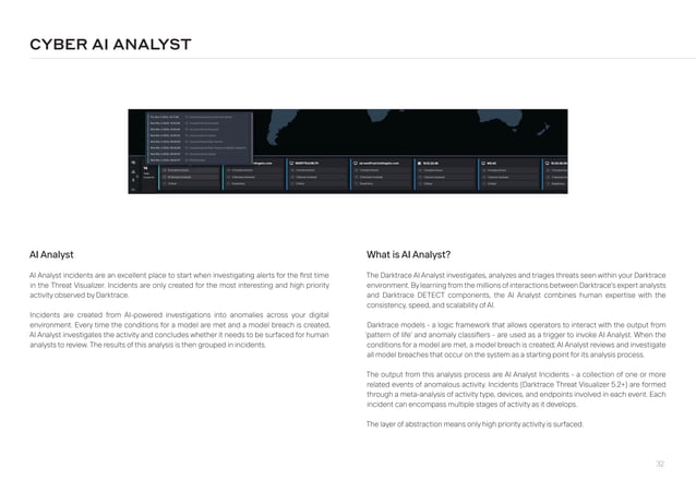 Darktrace Threat Visualizer User Guide Pdf Cloud Computing Internet