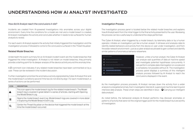 Darktrace Threat Visualizer User Guide Pdf