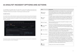 Darktrace_Threat_Visualizer_User_Guide.pdf