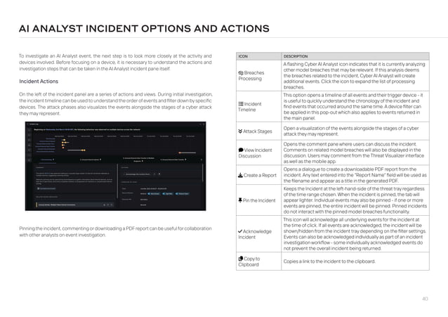 Darktrace_Threat_Visualizer_User_Guide.pdf | Cloud Computing | Internet