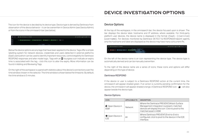 Darktrace_Threat_Visualizer_User_Guide.pdf | Cloud Computing | Internet
