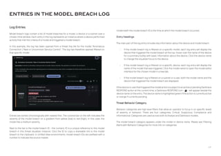 Darktrace_Threat_Visualizer_User_Guide.pdf