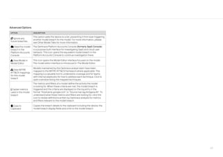 Darktrace_Threat_Visualizer_User_Guide.pdf