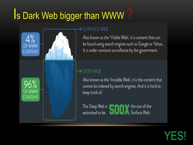 Dark web | PPTX