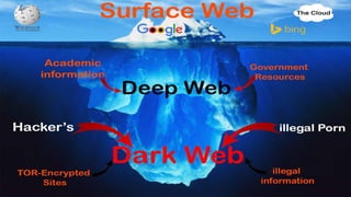 Dark web | PPTX