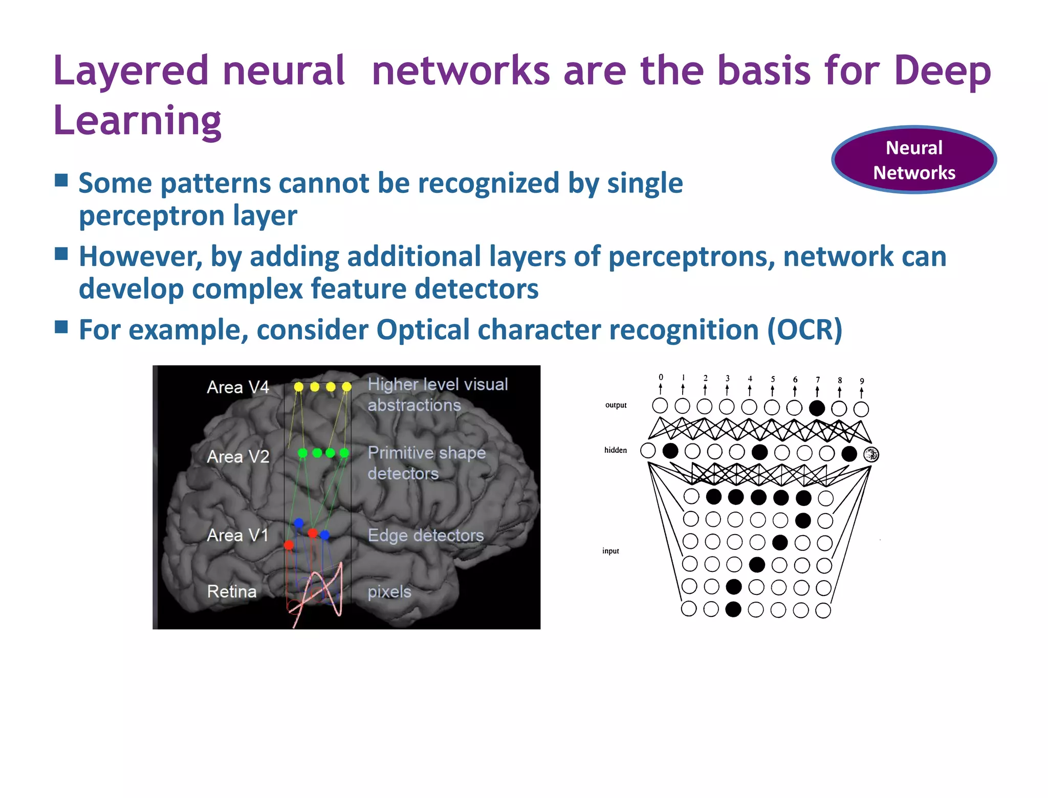 Dark Web AI is bringing Dark Web Intelligence to your desktop | PDF