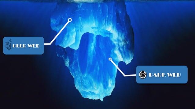 The Dark web | Presentation | PPT