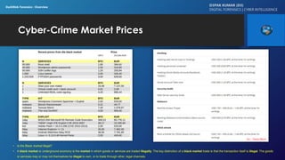 Dark Web Forensics | PDF