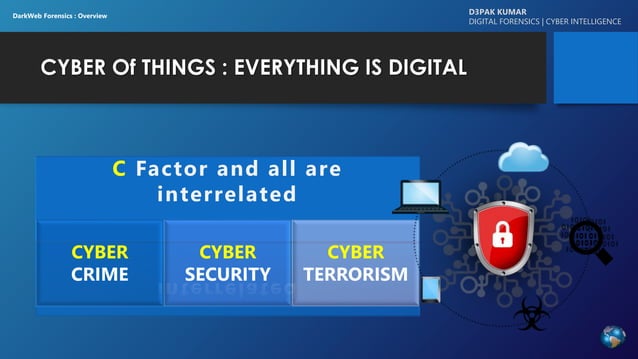 Dark Web Forensics | PDF | Internet | Computing