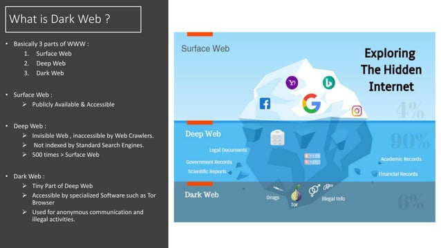 Introduction To Dark Web | PPTX | Computer Networking | Computing