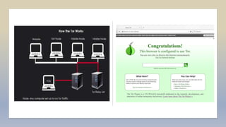 Introduction To Dark Web | PPTX