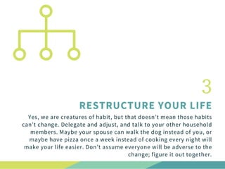 The Importance of the Proper Work-Life Balance | PPT