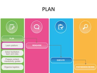 Four Steps to Building a Successful Classroom | PDF | Education