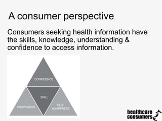 Health literacy is about consumer empowerment. Ms Darlene Cox. | PPT