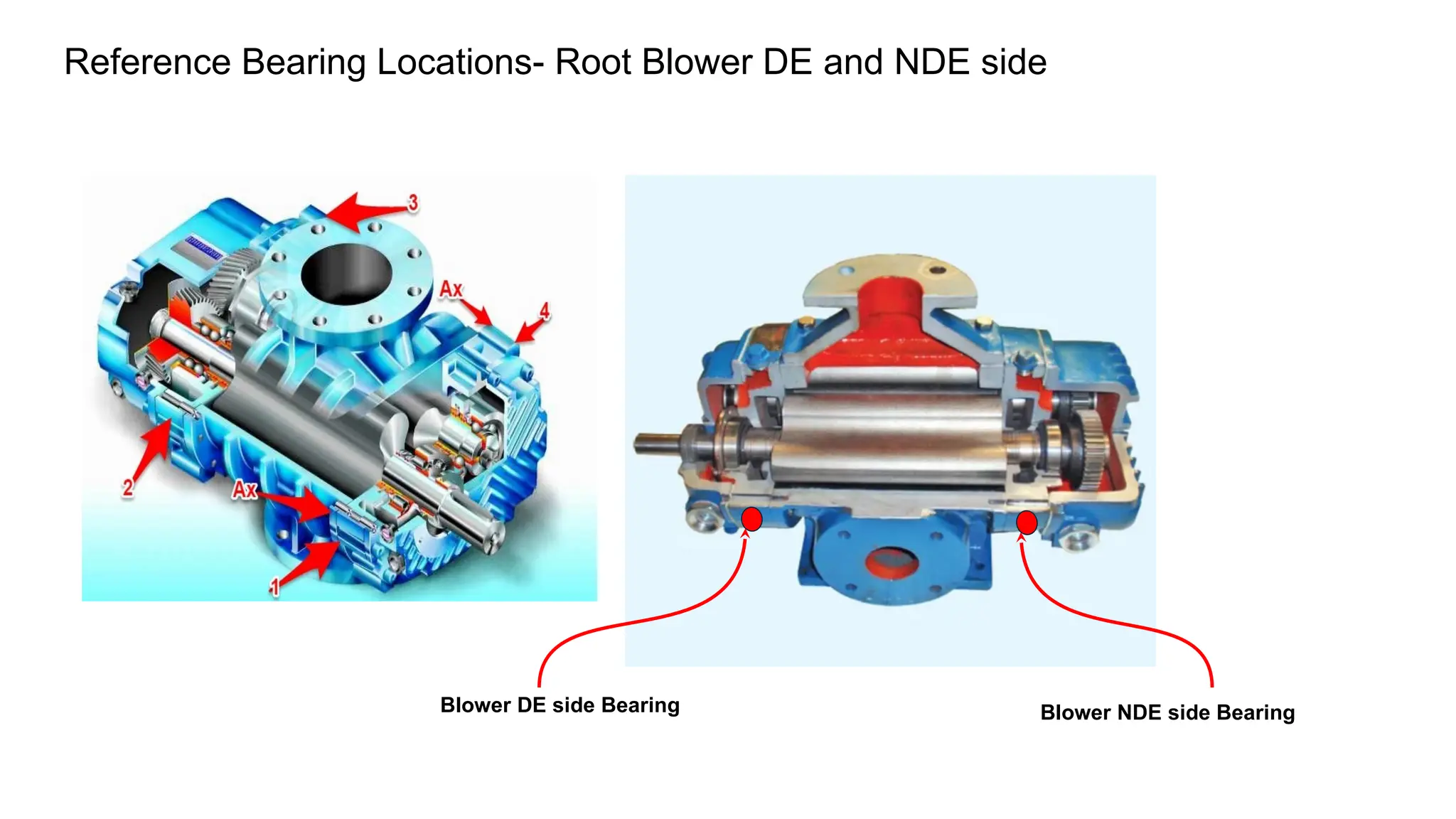 Darling industries Sensor installation location PPT 31 March'25.pptx