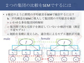 第4回DARM勉強会 (多母集団同時分析) | PDF