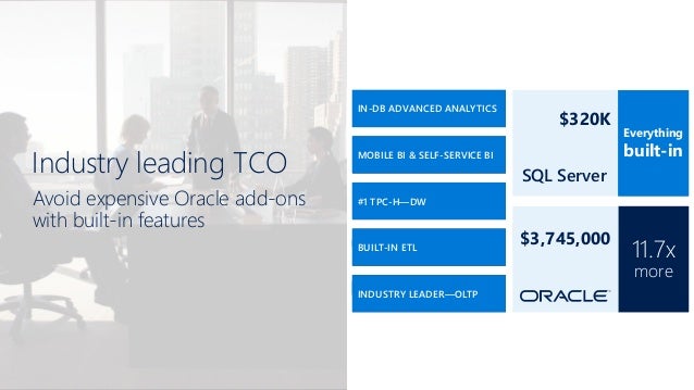 CWIN17 Singapore / Darmadi komo (microsoft) modern data estate