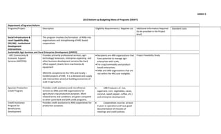 Dar menu of programs | DOC