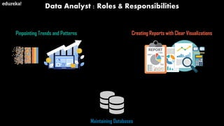 Data Analyst Roles & Responsibilities | Edureka | PDF