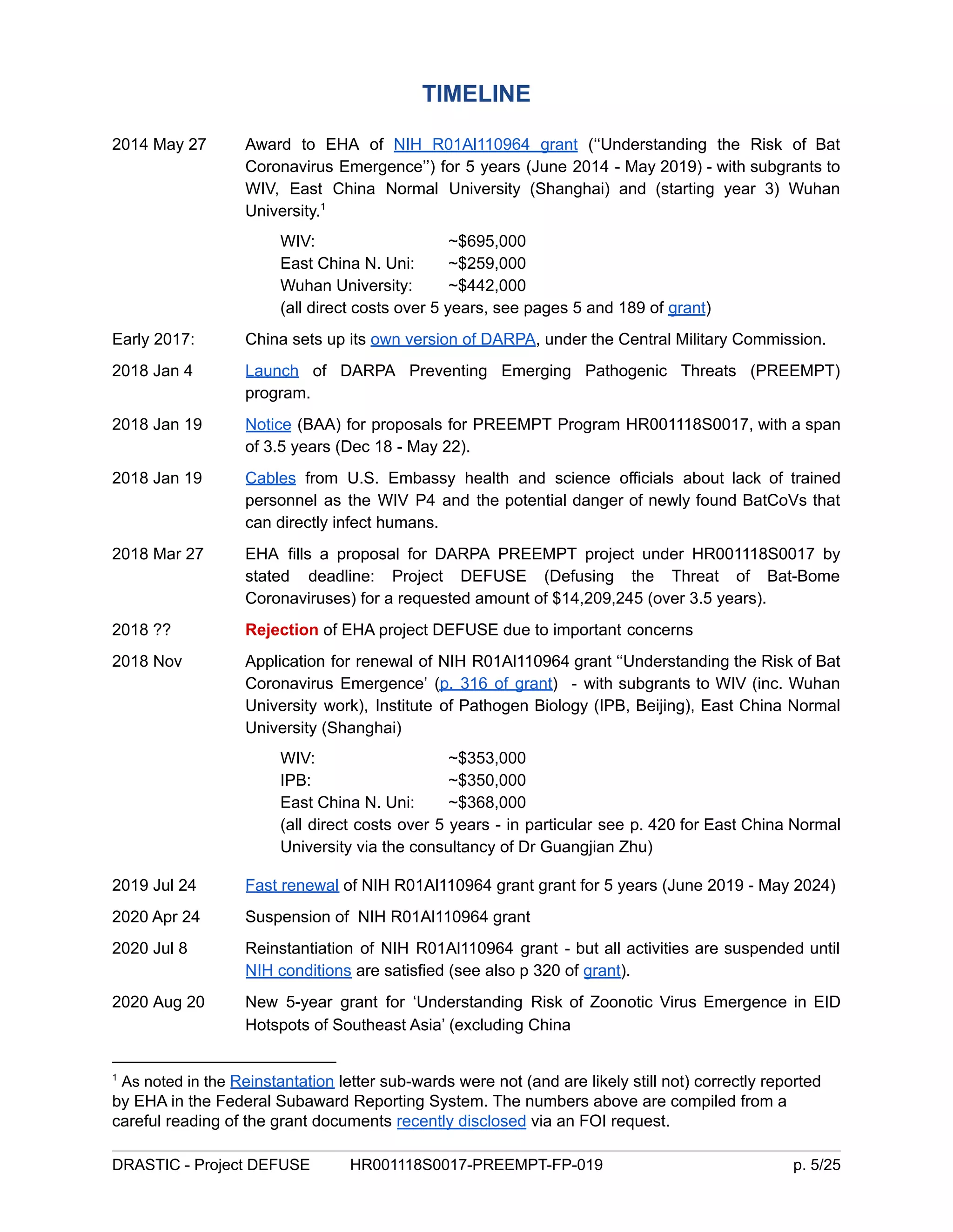 DARPA - PREEMPT (HR001118S0017) | PDF