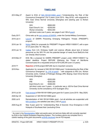 DARPA - PREEMPT (HR001118S0017) | PDF