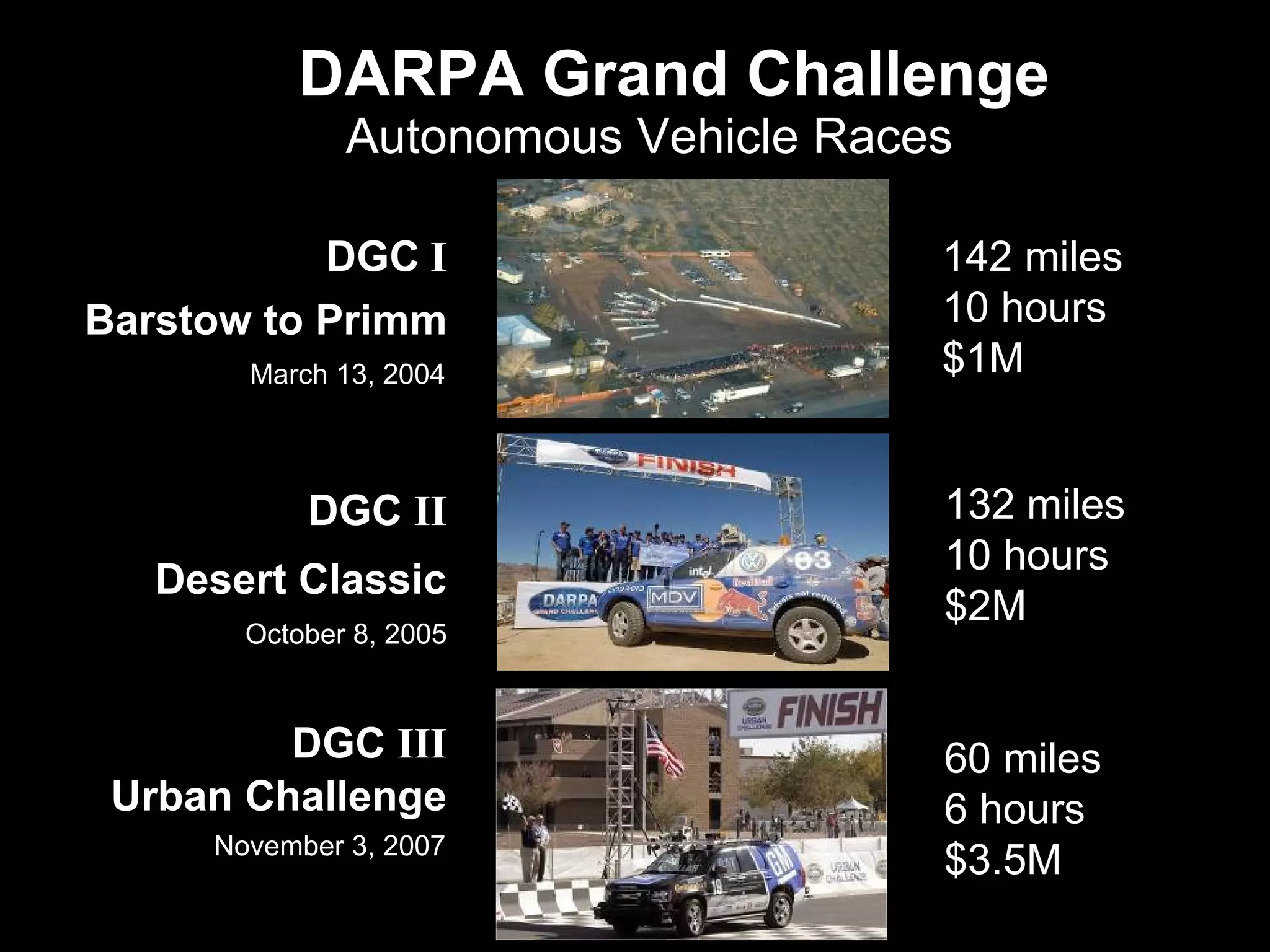 Darpa Challenge Series | PPT
