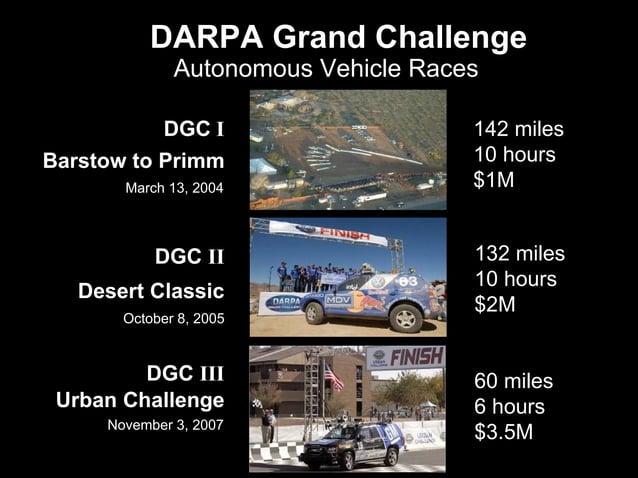 Darpa Challenge Series | PPT | Robotics | Technology & Computing