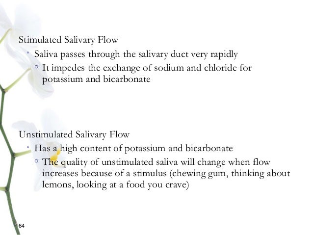 salivary gland and saliva darpan